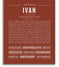 Ivan | Name Art Print – Name Stories