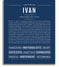 Ivan | Name Art Print – Name Stories