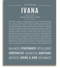 Ivana | Name Art Print – Name Stories