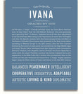 Ivana | Name Art Print – Name Stories