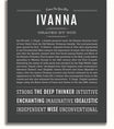 Ivanna Personalized Name Meaning Art Prints – Name Stories