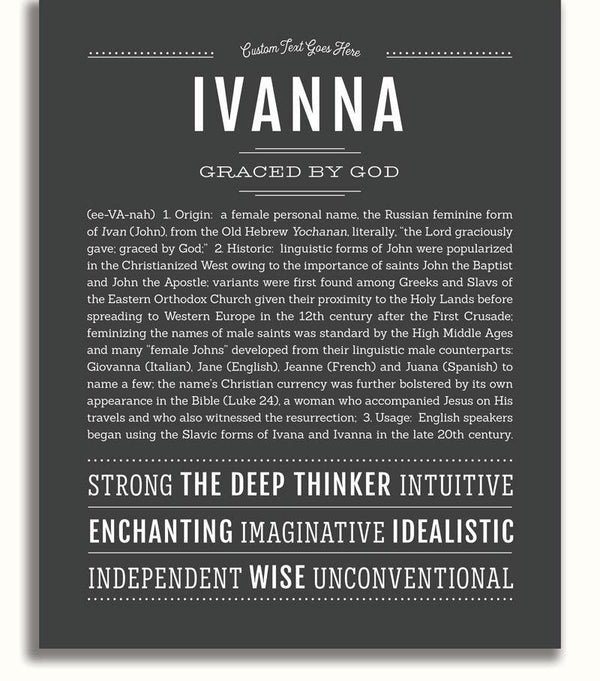 Ivanna | Name Art Print - Personalized Custom Gifts – Name Stories