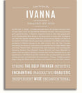 Ivanna Personalized Name Meaning Art Prints – Name Stories