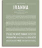 Ivanna Personalized Name Meaning Art Prints – Name Stories
