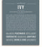Ivy | Name Art Print – Name Stories