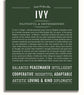Ivy | Name Art Print – Name Stories