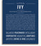 Ivy | Name Art Print – Name Stories