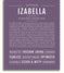 Izabella | Name Art Print – Name Stories