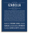 Izabella Personalized Name Meaning Art Prints – Name Stories