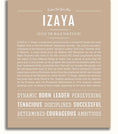 Izaya Personalized Name Meaning Art Prints – Name Stories