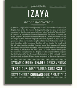 Izaya Personalized Name Meaning Art Prints – Name Stories