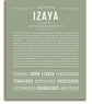Izaya Personalized Name Meaning Art Prints – Name Stories