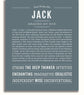 Jack | Name Art Print – Name Stories