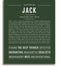 Jack | Name Art Print – Name Stories