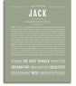Jack Personalized Name Meaning Art Prints – Name Stories