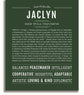 Jaclyn Personalized Name Meaning Art Prints – Name Stories
