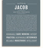 Jacob | Name Art Print – Name Stories