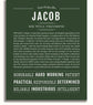 Jacob Personalized Name Meaning Art Prints – Name Stories