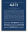 Jacob | Name Art Print – Name Stories