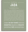 Jada Personalized Name Meaning Art Prints – Name Stories