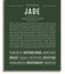 Jade | Name Art Print – Name Stories