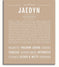 Jaedyn Personalized Name Meaning Art Prints – Name Stories
