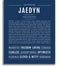 Jaedyn Personalized Name Meaning Art Prints – Name Stories