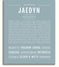 Jaedyn Personalized Name Meaning Art Prints – Name Stories