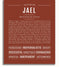 Jael (female) | Name Art Print – Name Stories