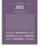 Jael Personalized Name Meaning Art Prints – Name Stories