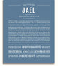 Jael Personalized Name Meaning Art Prints – Name Stories