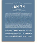 Jaelyn Personalized Name Meaning Art Prints – Name Stories