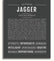 Jagger | Name Art Print – Name Stories