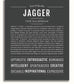 Jagger | Name Art Print – Name Stories