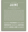 Jaime | Name Art Print – Name Stories