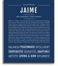 Jaime | Name Art Print – Name Stories