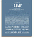 Jaime | Name Art Print – Name Stories