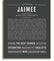 Jaimee Personalized Name Meaning Art Prints – Name Stories