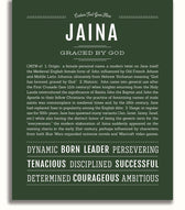 Jaina Personalized Name Meaning Art Prints – Name Stories