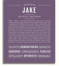 Jake Personalized Name Meaning Art Prints – Name Stories