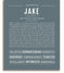 Jake | Name Art Print – Name Stories