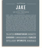 Jake | Name Art Print – Name Stories