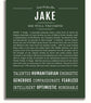 Jake | Name Art Print – Name Stories