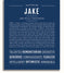 Jake Personalized Name Meaning Art Prints – Name Stories