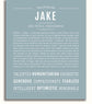 Jake Personalized Name Meaning Art Prints – Name Stories