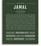 Jamal Personalized Name Meaning Art Prints – Name Stories