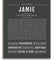 Jamie (male) | Name Art Print – Name Stories