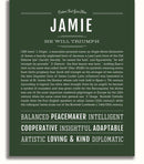 Jamie Personalized Name Meaning Art Prints – Name Stories