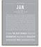 Jan Personalized Name Meaning Art Prints – Name Stories