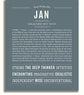 Jan Personalized Name Meaning Art Prints – Name Stories